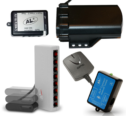 Radar/Laser Packages