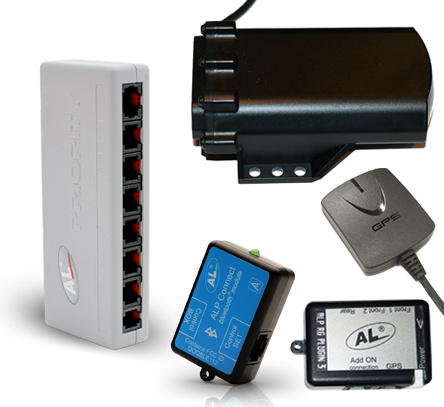 Radar Detectors Australia - Escort Redline EX, Radenso Pro-M, Escort ...